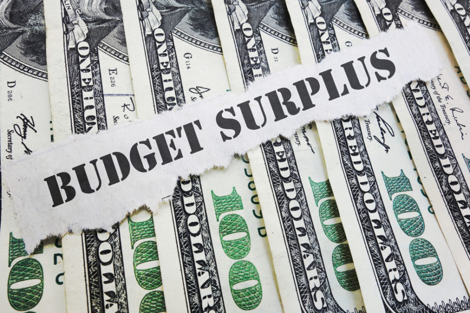 Budget Surplus Definition | Fiscal Tiger